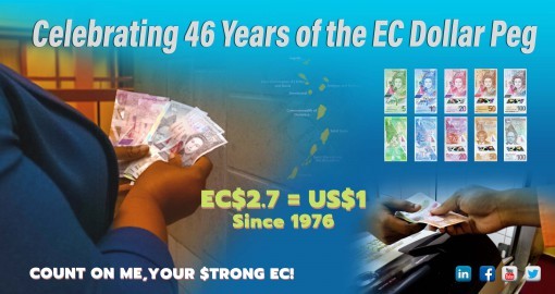ECCB Celebrates 46 Years of the EC Dollar Peg