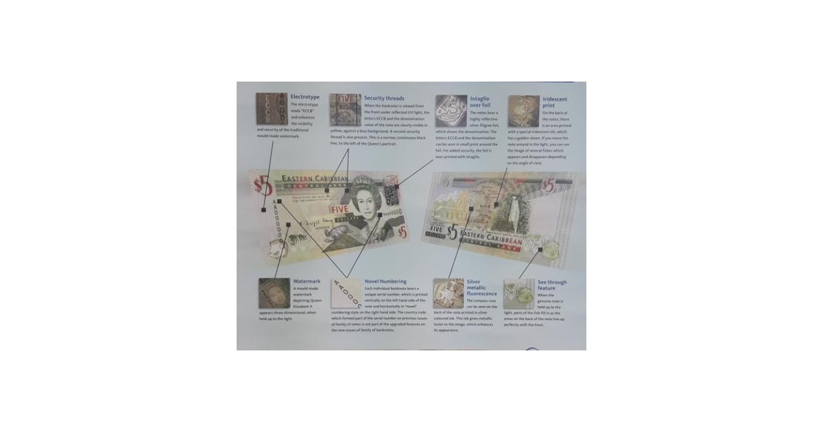 ECCB Advisory on Counterfeit EC Currency Notes