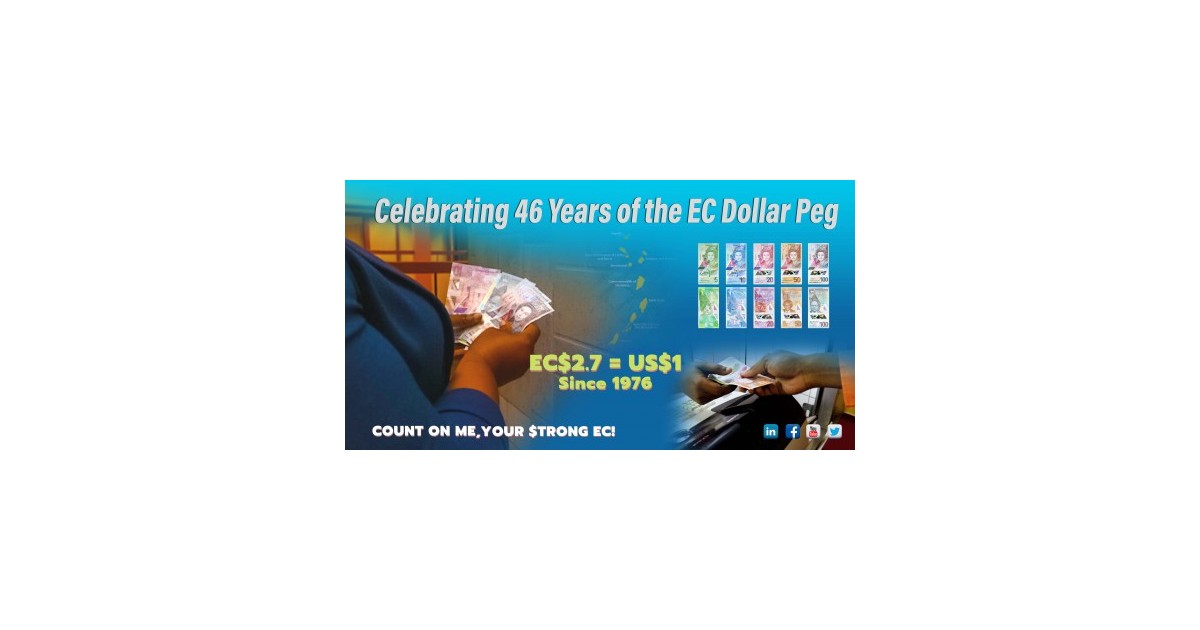 ECCB Celebrates 46 Years of the EC Dollar Peg