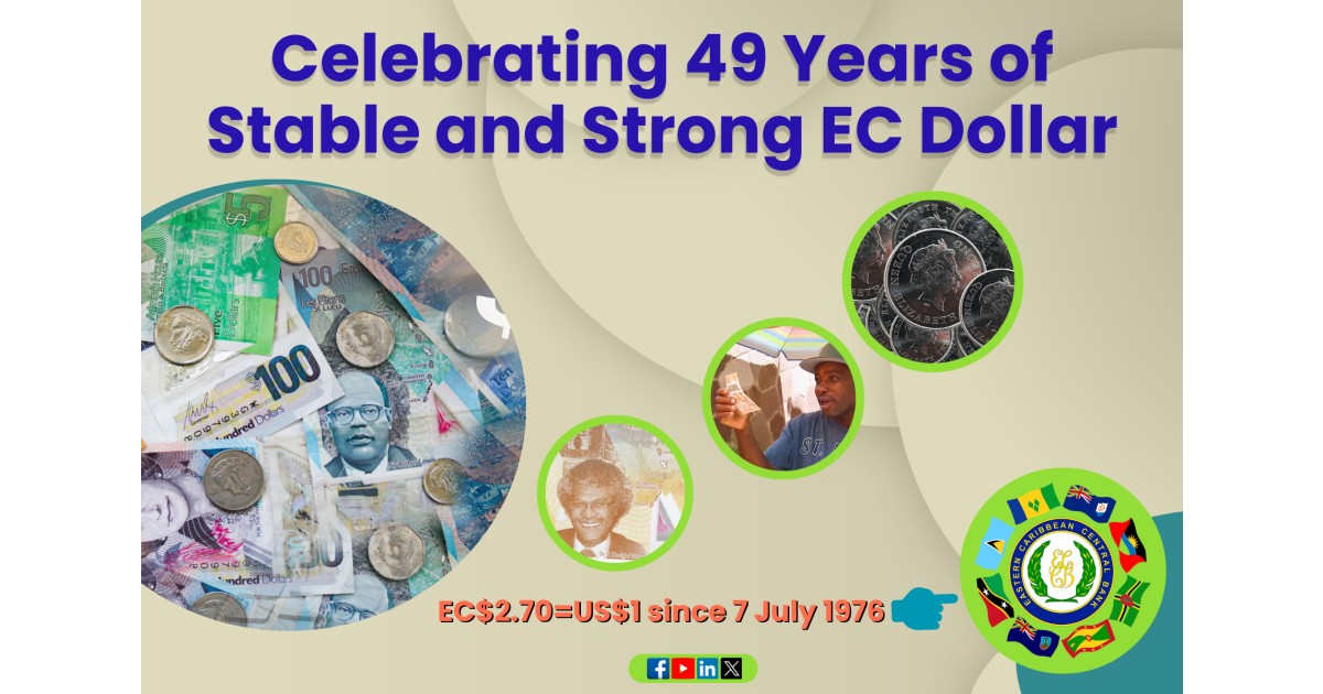 EC Dollar